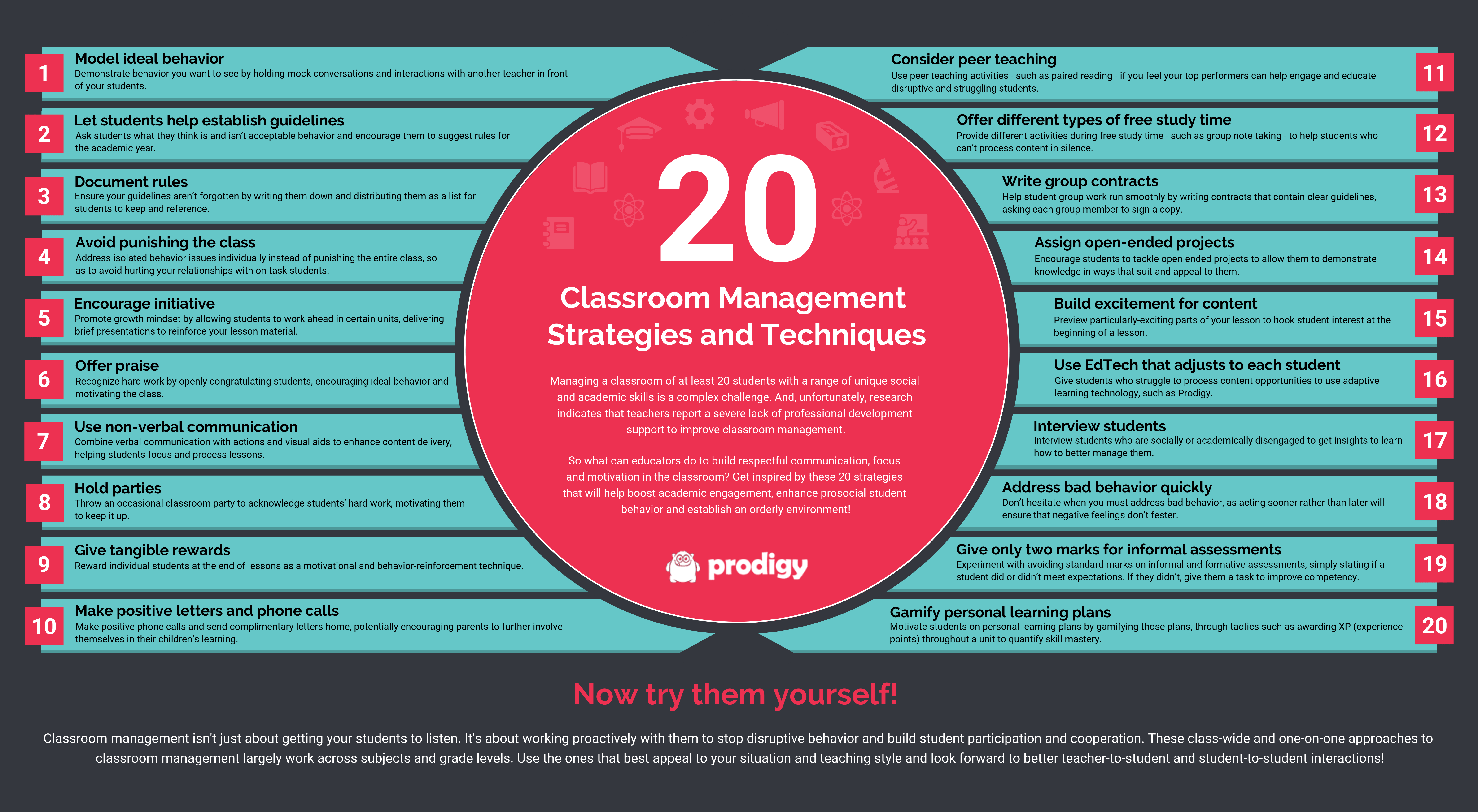 Teaching Strategies List