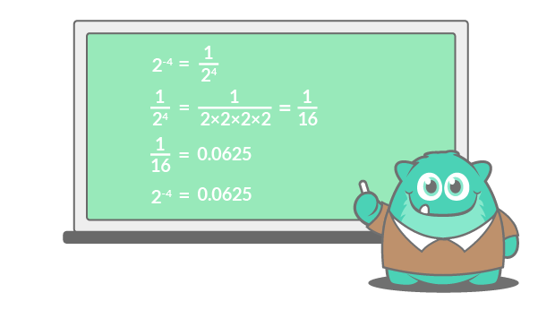 Negative Exponents 8 Things Your Students Need To Know Prodigy Education